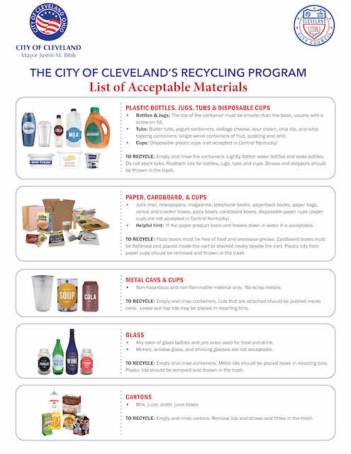 Registration Now Open for City of Cleveland Curbside Recycling Program ...